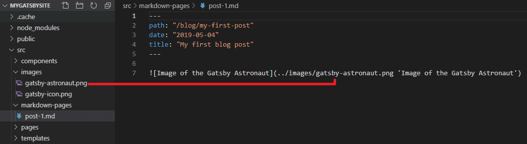 adding-images-to-gatsby-markdown-pages-the-viewport